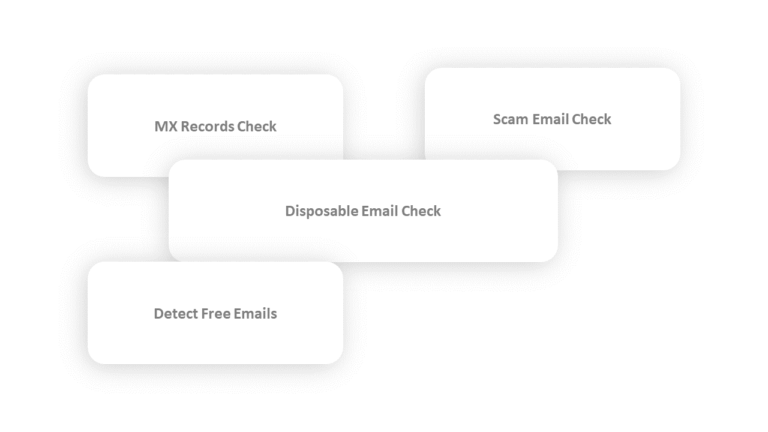 Email Address Validation API And Email Checker API - Antideo